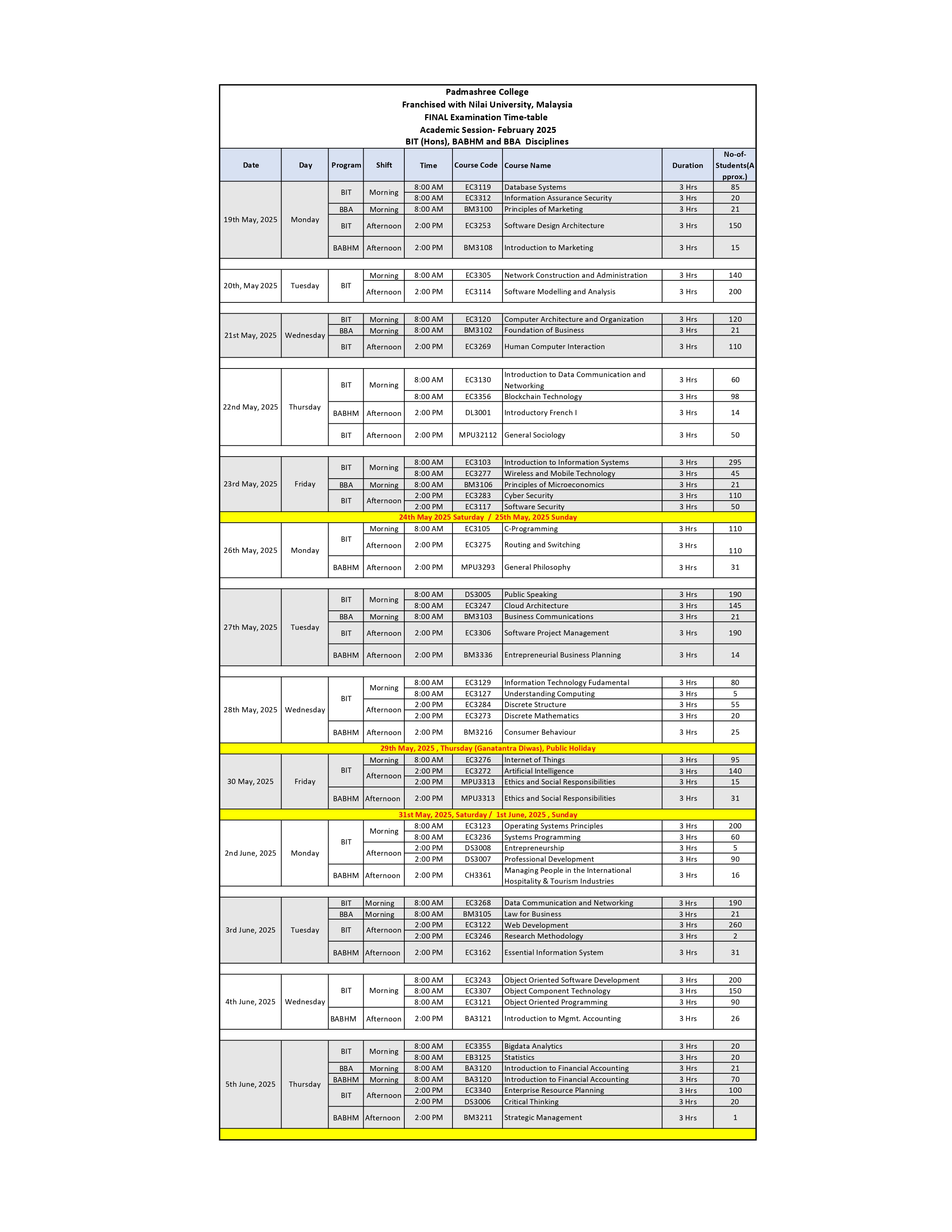 Final Examination Time-Table Academic Session - February 2025