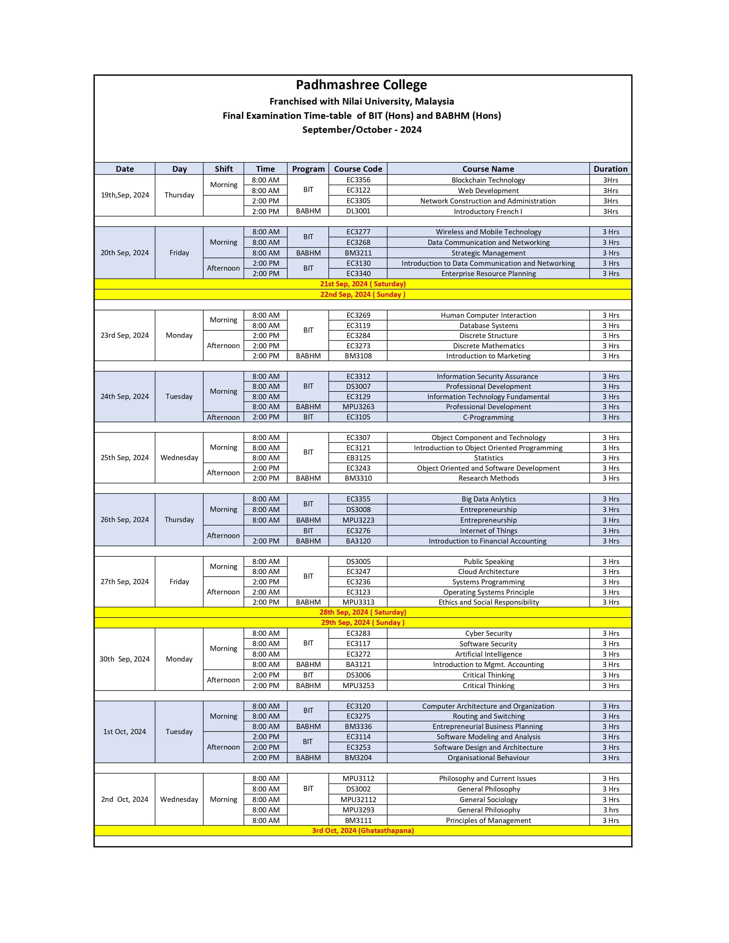 Final Examination Time-table of BIT (Hons) and BABHM (Hons)